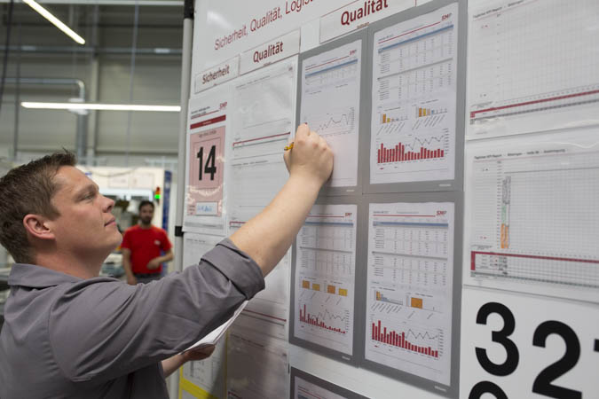 SMP Deutschland GmbH | Fair Company